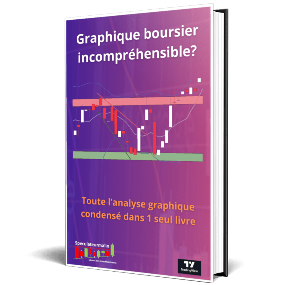 Livre : Maîtrisez l'Analyse Graphique Boursière | Guide Pratique Complet